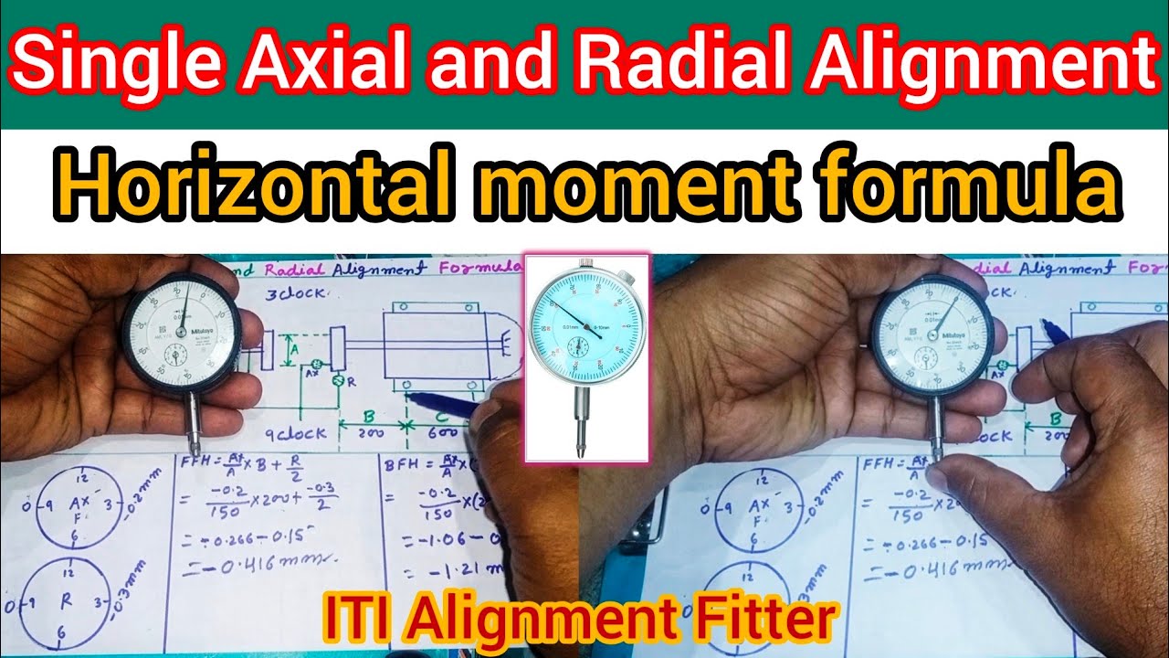 Single Axial and Radial Alignment Horizontal moment formula | Axial and Radial Alignment ...
