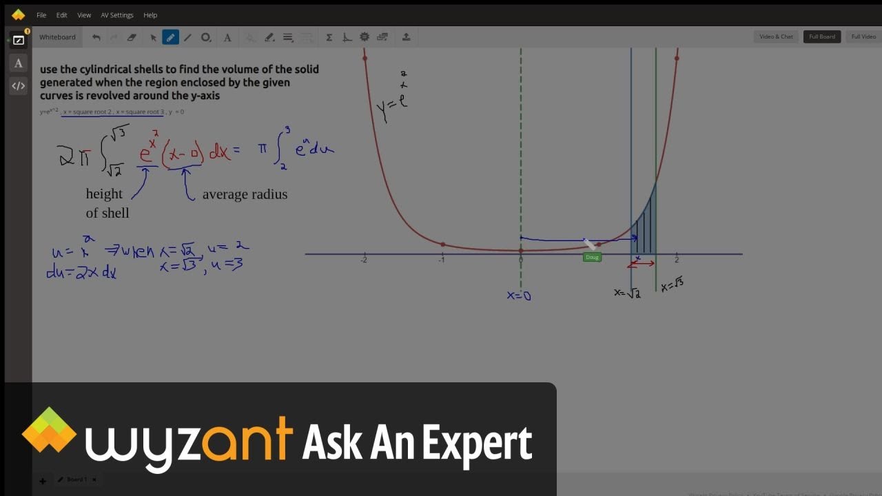 Use Cylindrical Shells To Find Vol Of Rev For Region Bounded By Y e x 2