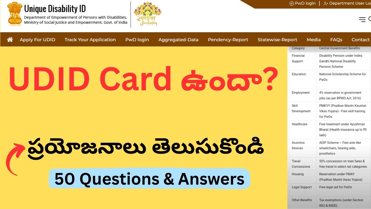 Benefits of UDID Card | Complete Guide & FAQs | UDID Card Full ...