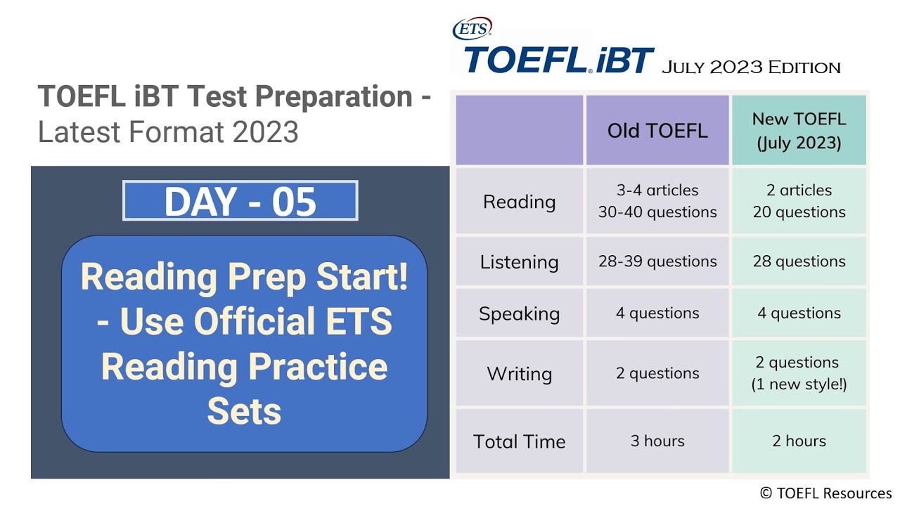 Day 05 - Reading Prep Start! - Use Official ETS Reading Practice Sets - YouTube