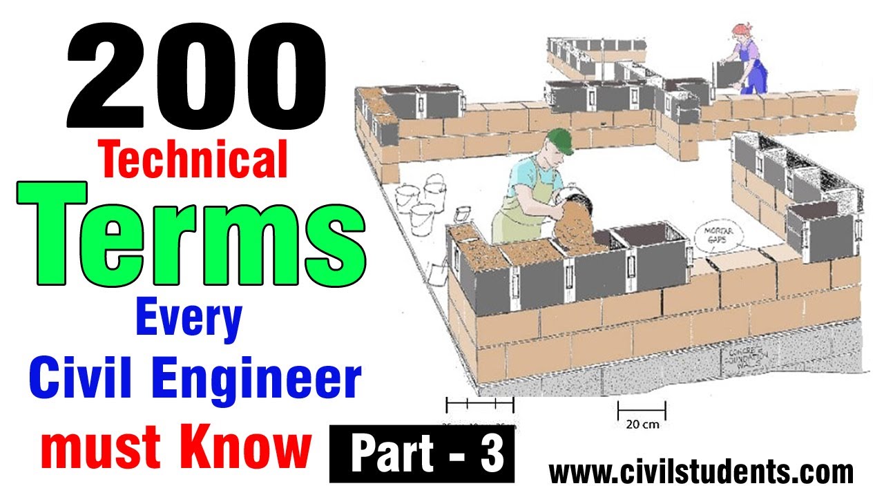 200 Technical Term Every Civil Engineer Must Know - Part - 3 - Civil ...