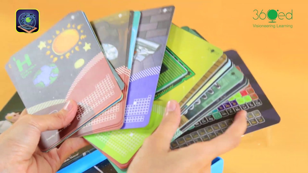 Element How to Use - YouTube