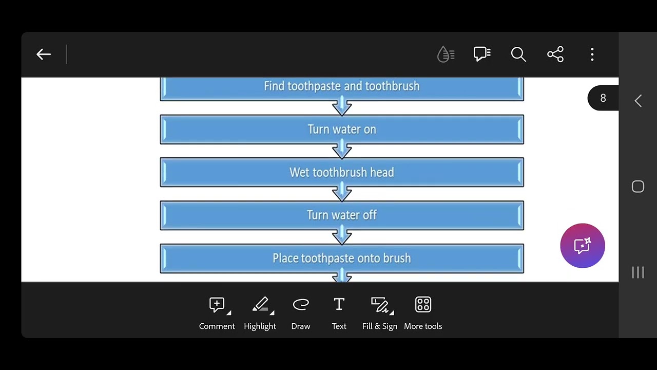 AIN3701 Class: Learning Unit 1: The Pillars of computational thinking ...
