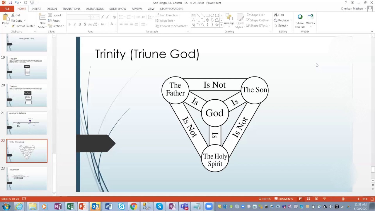 The Second Person of the Trinity - The Word of God - YouTube