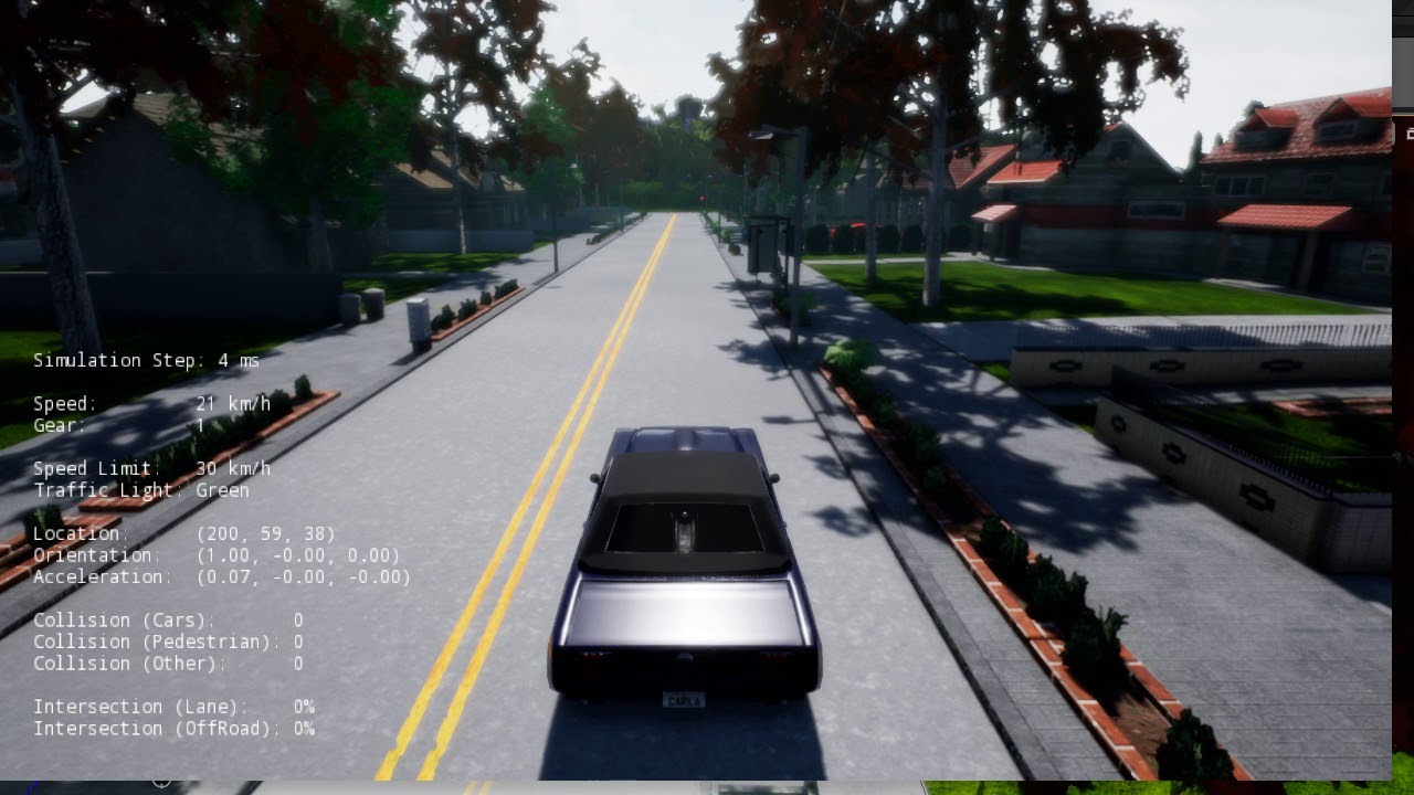 Autonomous Vehicle Planning - Carla Simulation - 1 - YouTube