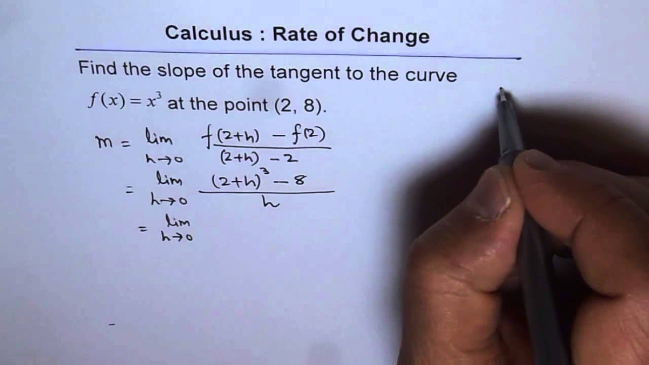 Slope of Tangent for Cube - YouTube