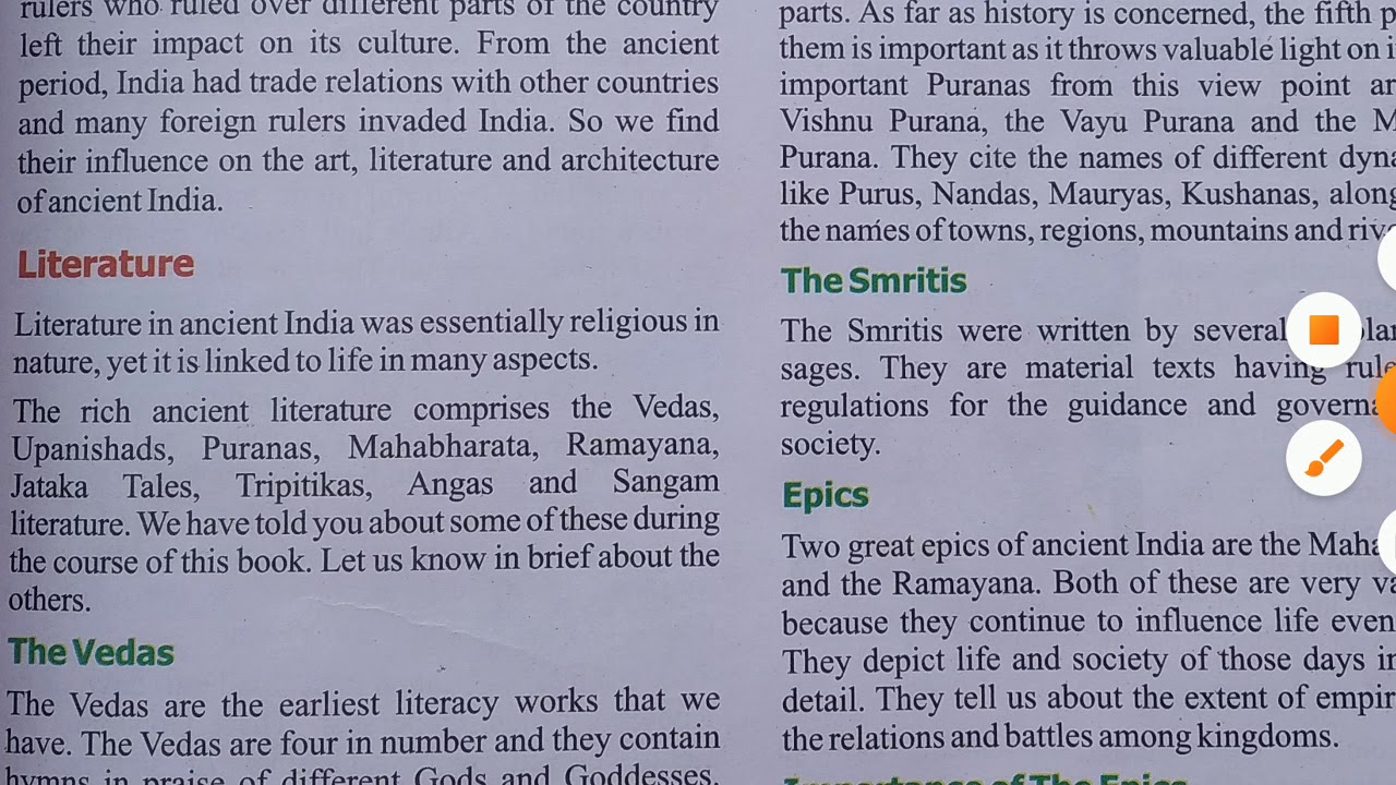 Ancient India Art,Culture and Science class 6th - YouTube