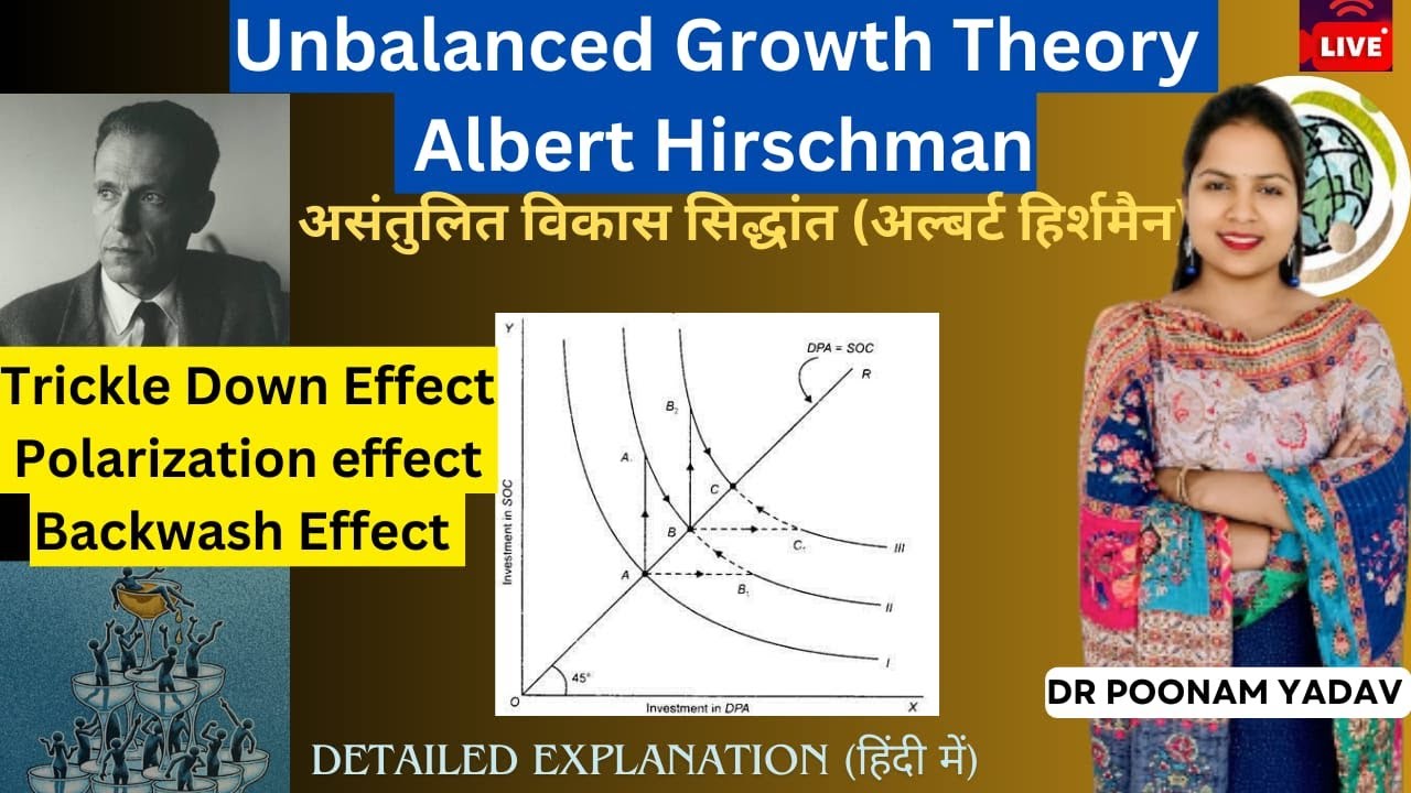 Unbalanced Growth Theory By Albert Hirschman | Trickle Down Effect ...