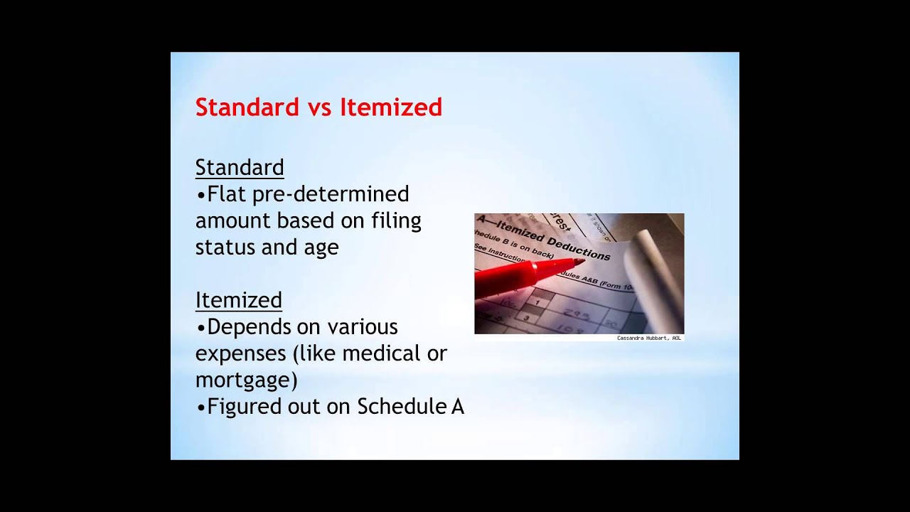 Federal Tax Law Training Part 4 - YouTube