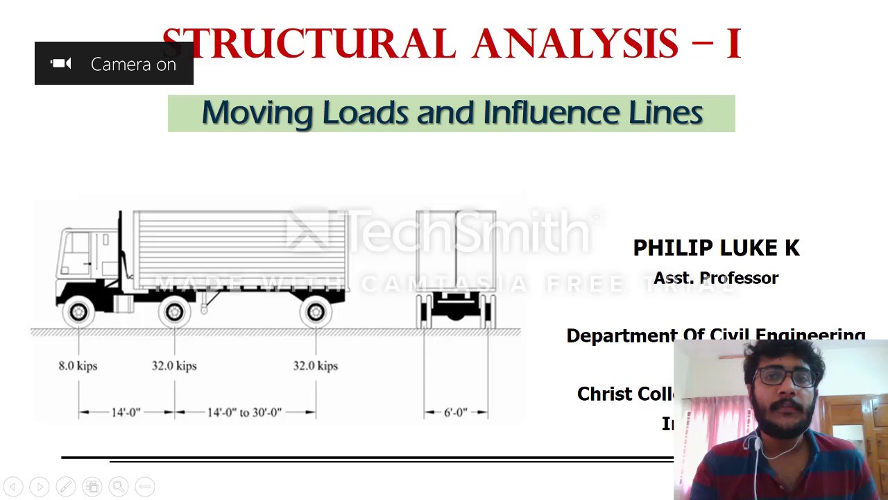 Influence Line Diagrams - Part 2 (Introduction to Influence Lines ...