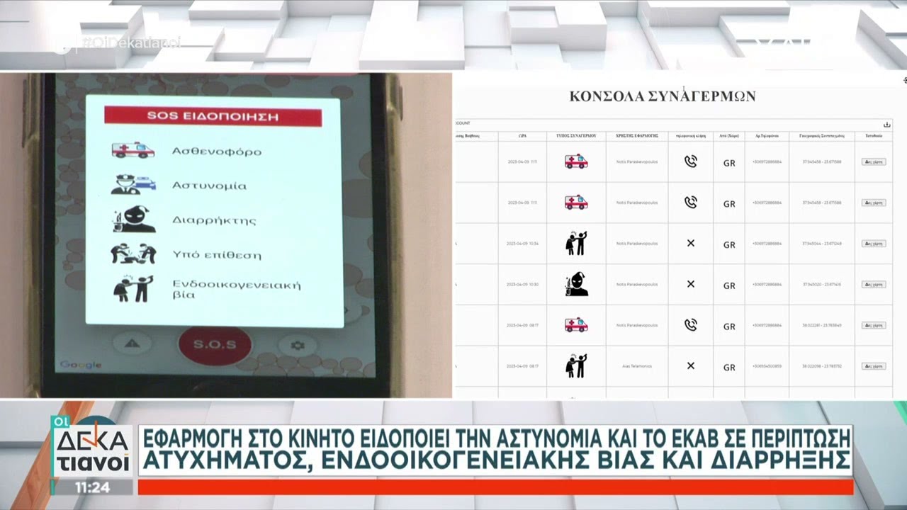 Η εφαρμογή για τα κινητά που ειδοποιεί και δίνει στίγμα σε Αστυνομία ...