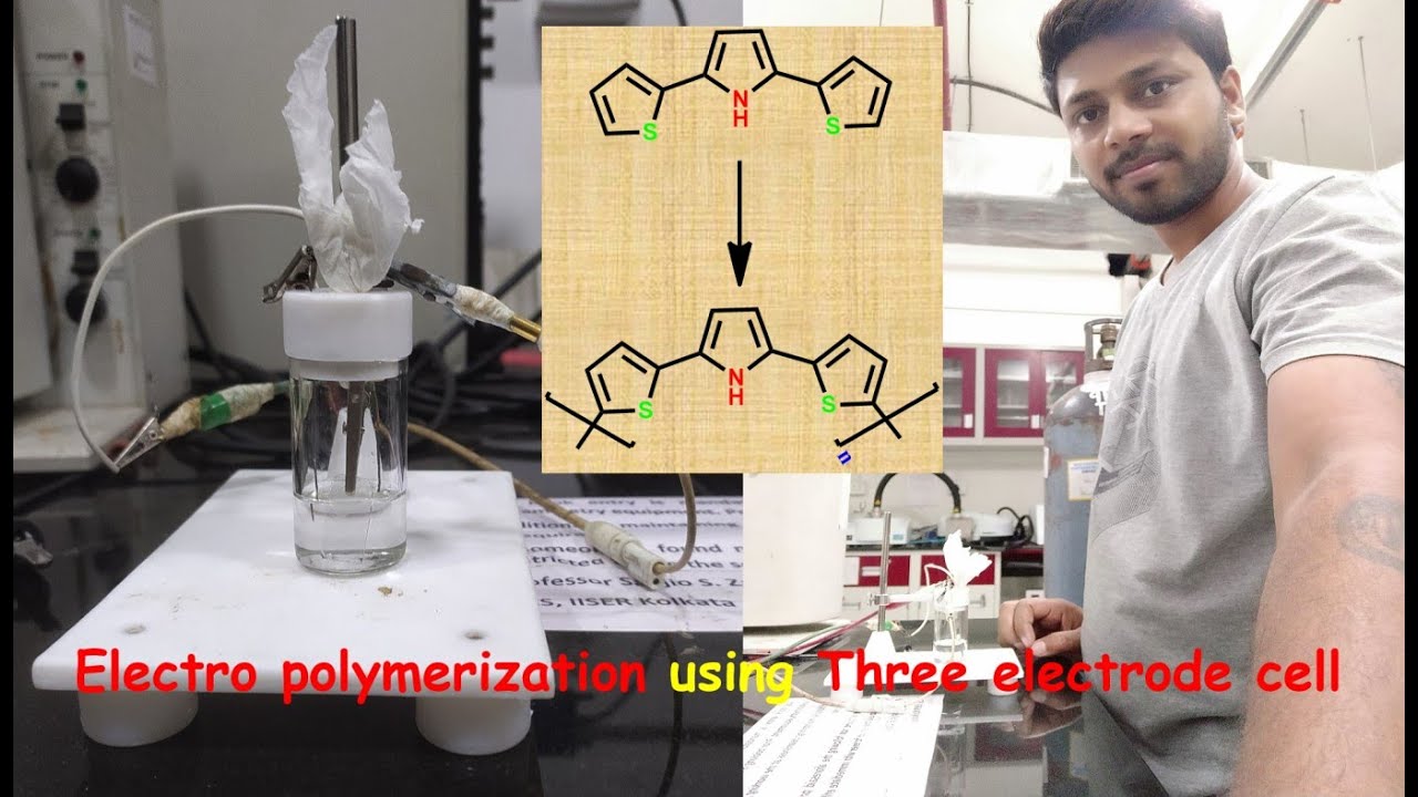 Electrochemical polymerization using three electrode cell - YouTube