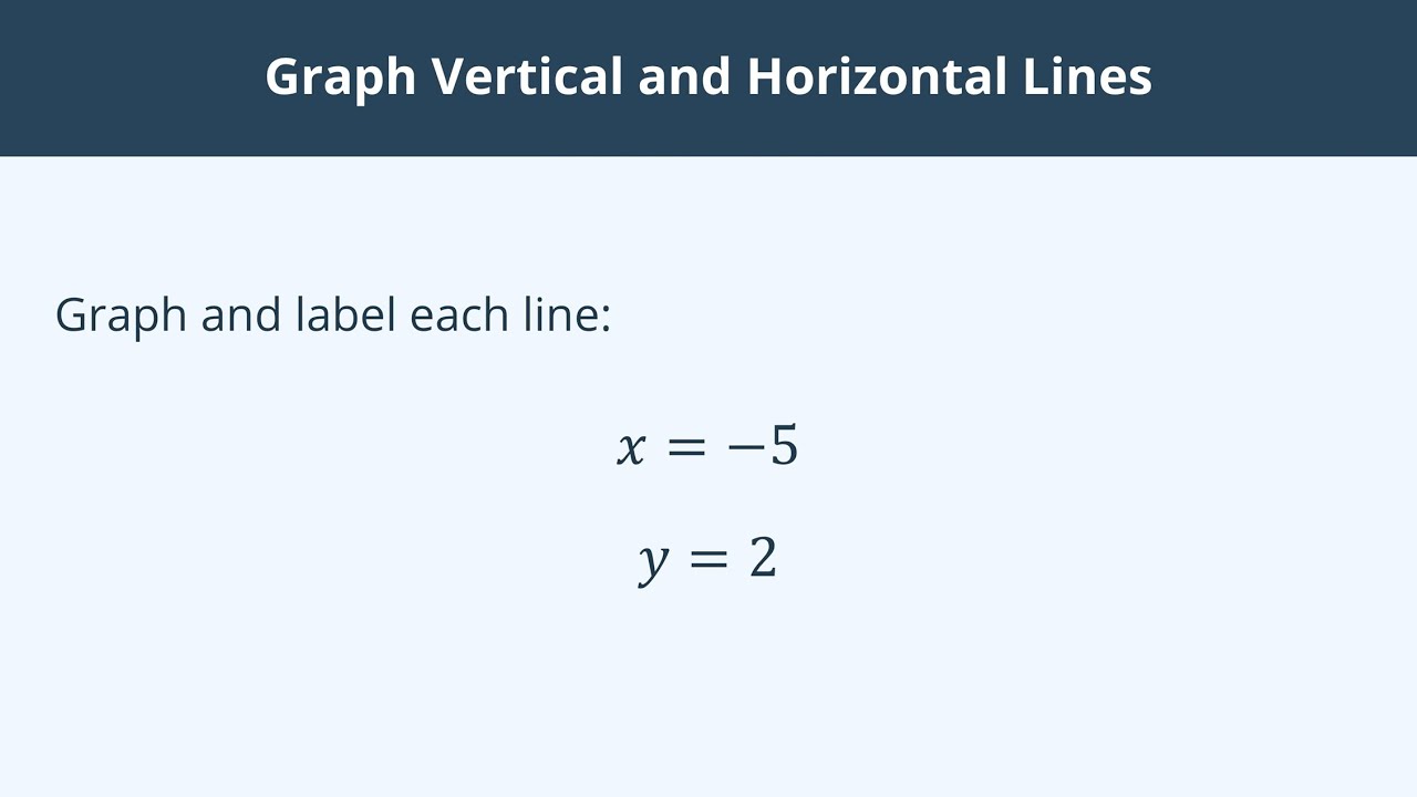 Graph Vertical and Horizontal Lines - YouTube