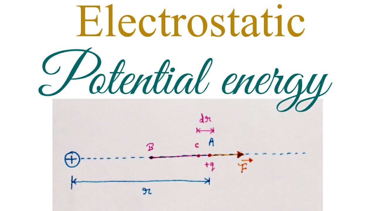 Electrostatic potential energy - YouTube