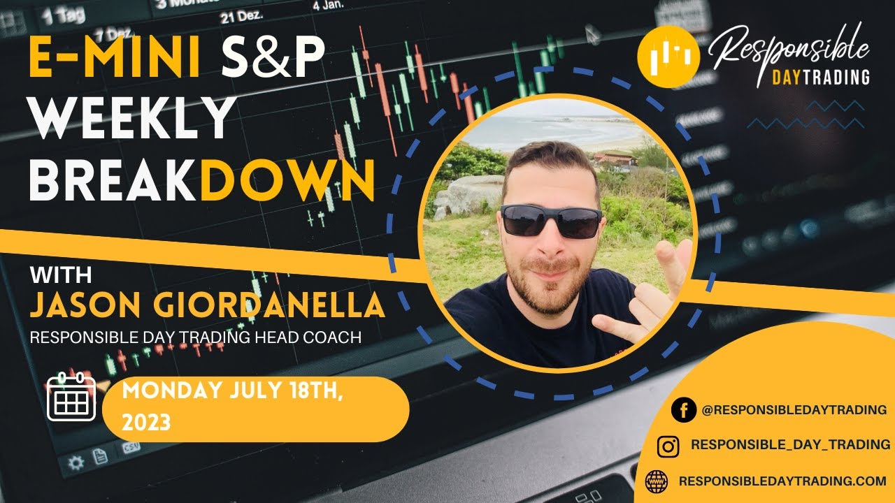 Monday 17th July 2023 Market Weekly Rundown - YouTube