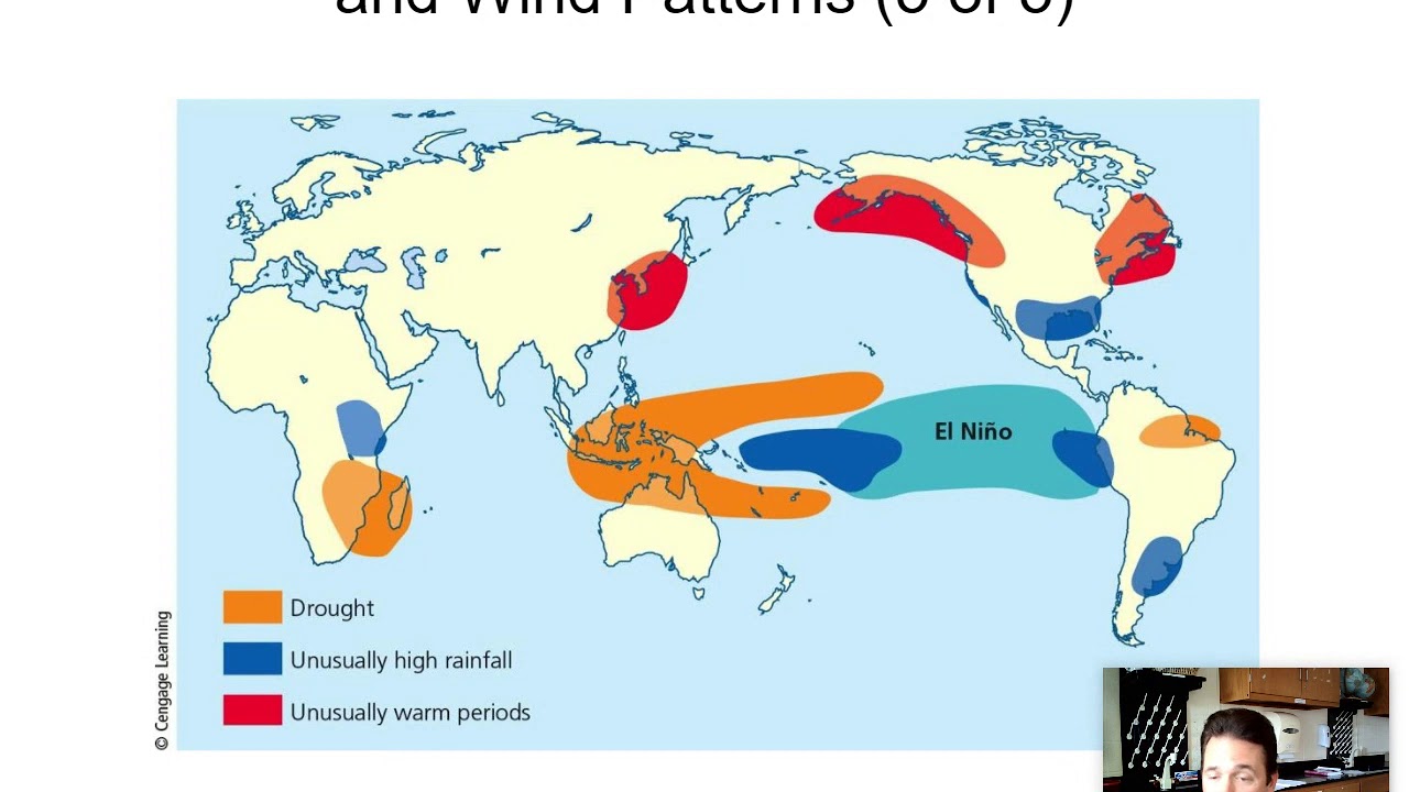 APES Chapter 5 Part 1 - YouTube