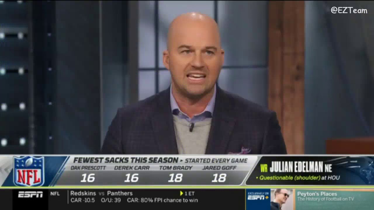 Rex Ryan "PREDICTED": Patriots at Texans - Tom Brady vs Watson - Who ...