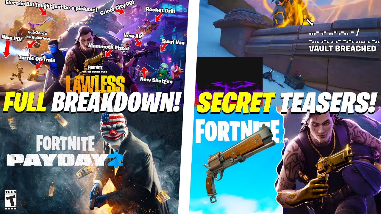 Chapter 6 Season 2 KEYART BREAKDOWN! (Payday Collab, MELEE Weapons ...