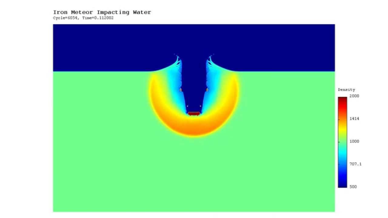 Simulation of Meteor Impacting Ocean - YouTube