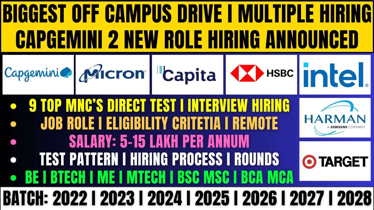 Capgemini 2 New Hiring Announced | Micron, HSBC, Teradata, Target 9 Mnc ...