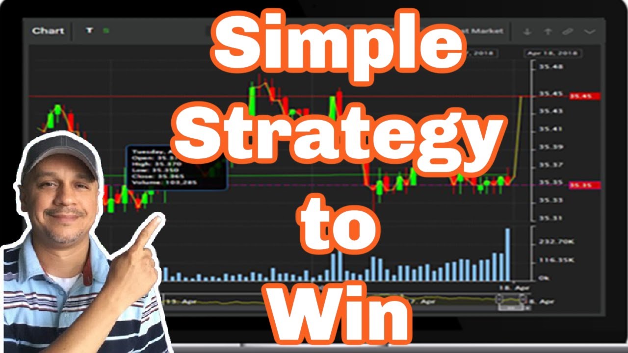 What I Learned After 14 Years of Trading Futures Using a Winning ...