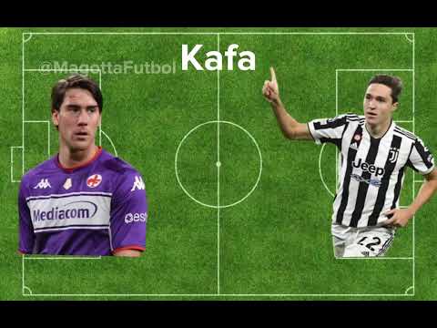 Dušan Vlahović Vs Federico Chiesa 🔥
