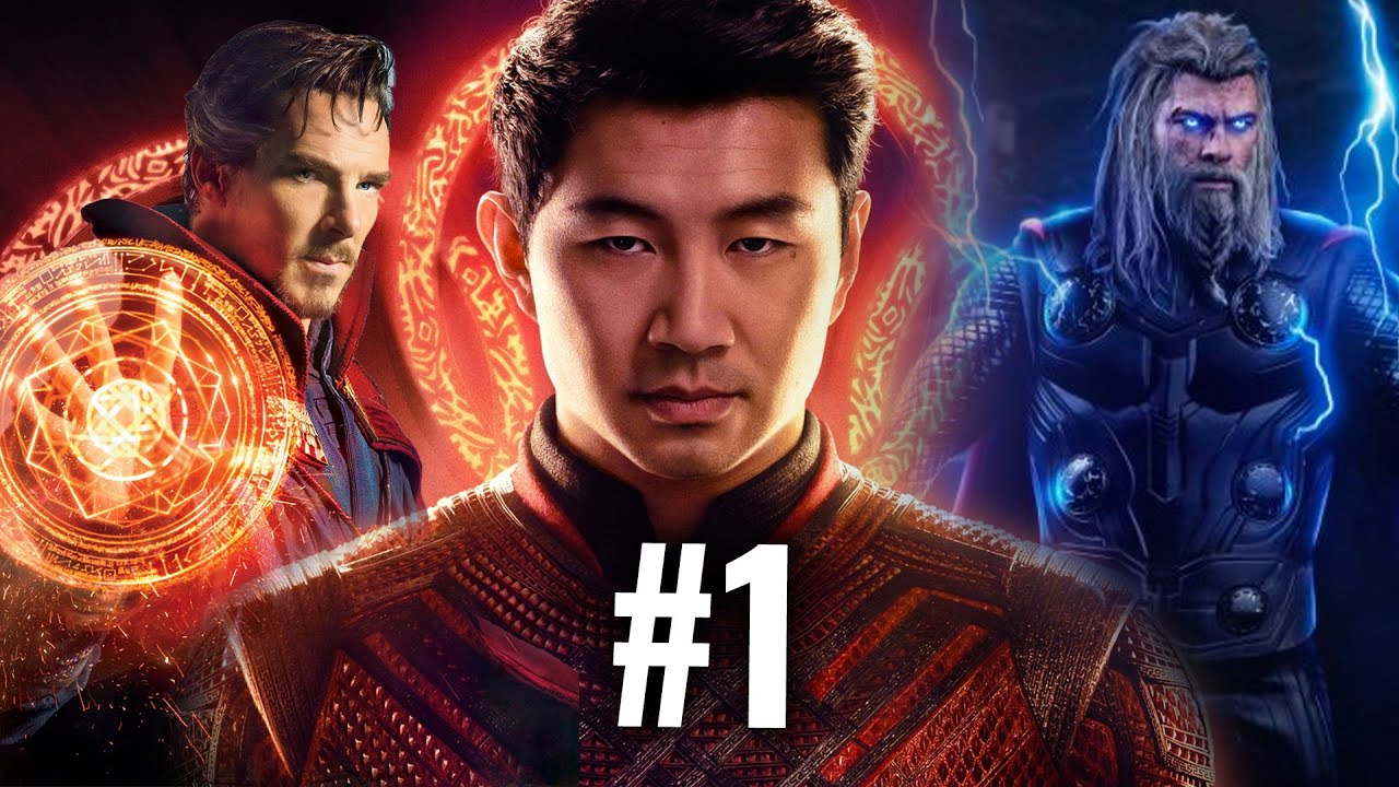 The MOST POWERFUL MCU Characters Ranked!! - YouTube