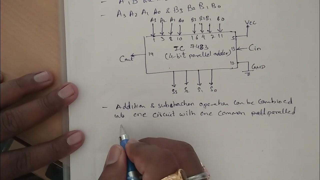 4 Bit Parallel adder IC 7483 - YouTube