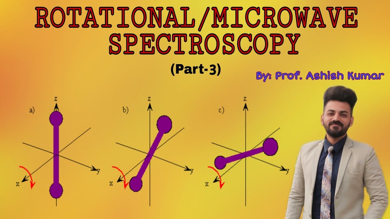 Rotational spectroscopy, part 3 - YouTube