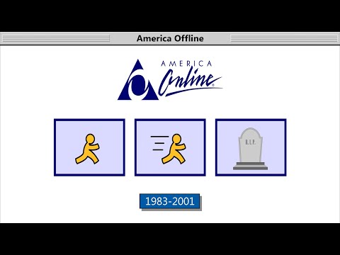 $200 Billion To Irrelevant - What Happened To AOL?