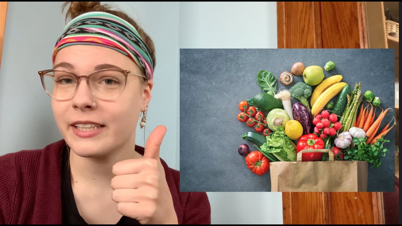 What Is MyPlate YouTube what-is-myplate-youtube