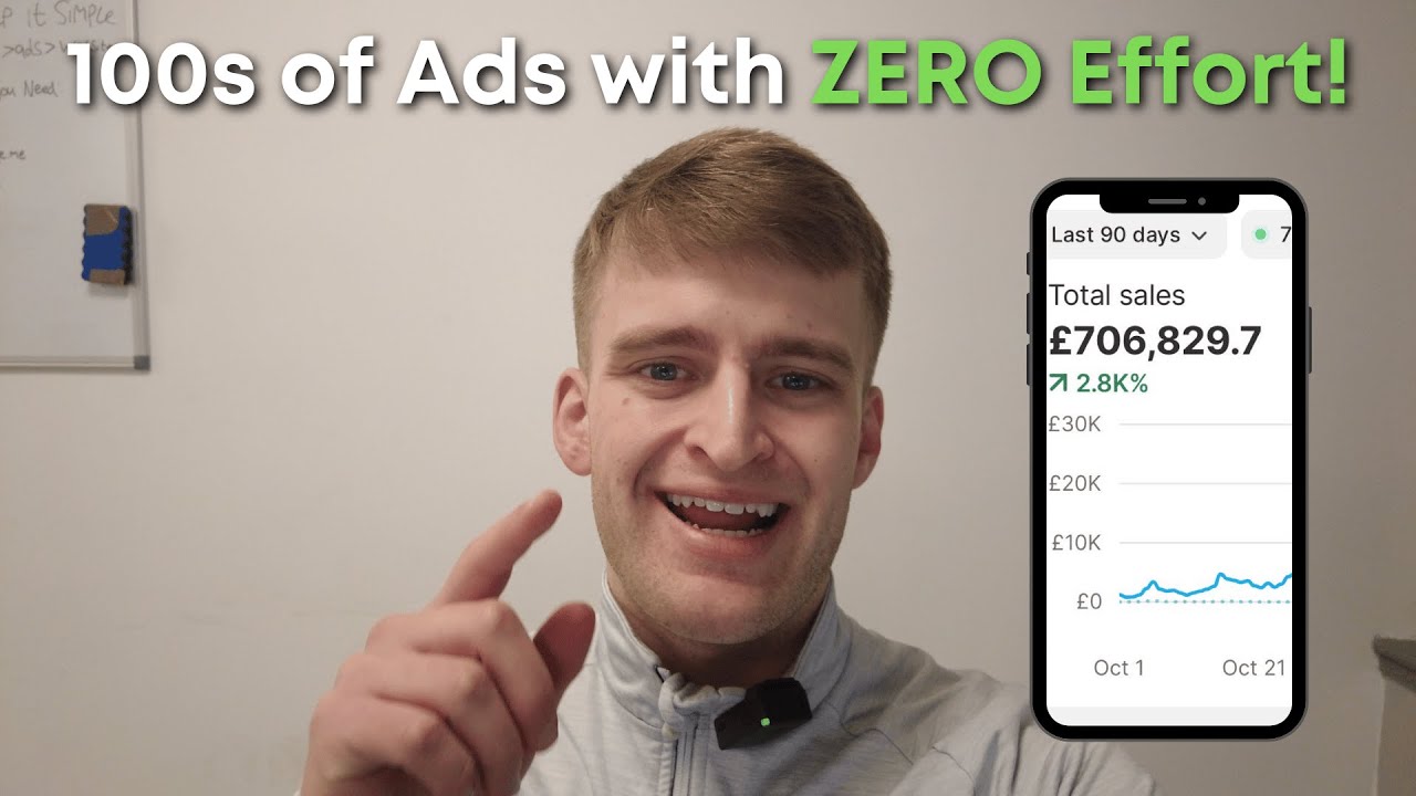 How to Create 100s of Dropshipping Ads with Zero Effort! - YouTube