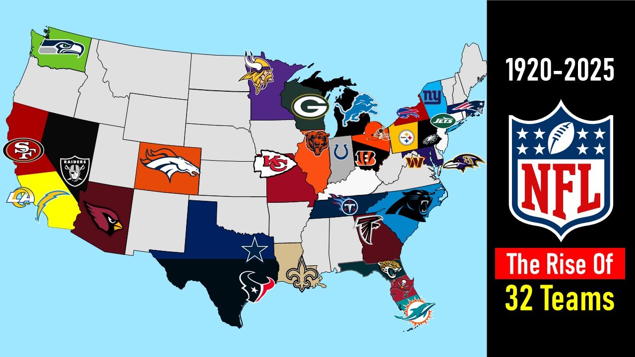 🏈NFL Teams History Timeline 1920-2025 | Updated - YouTube