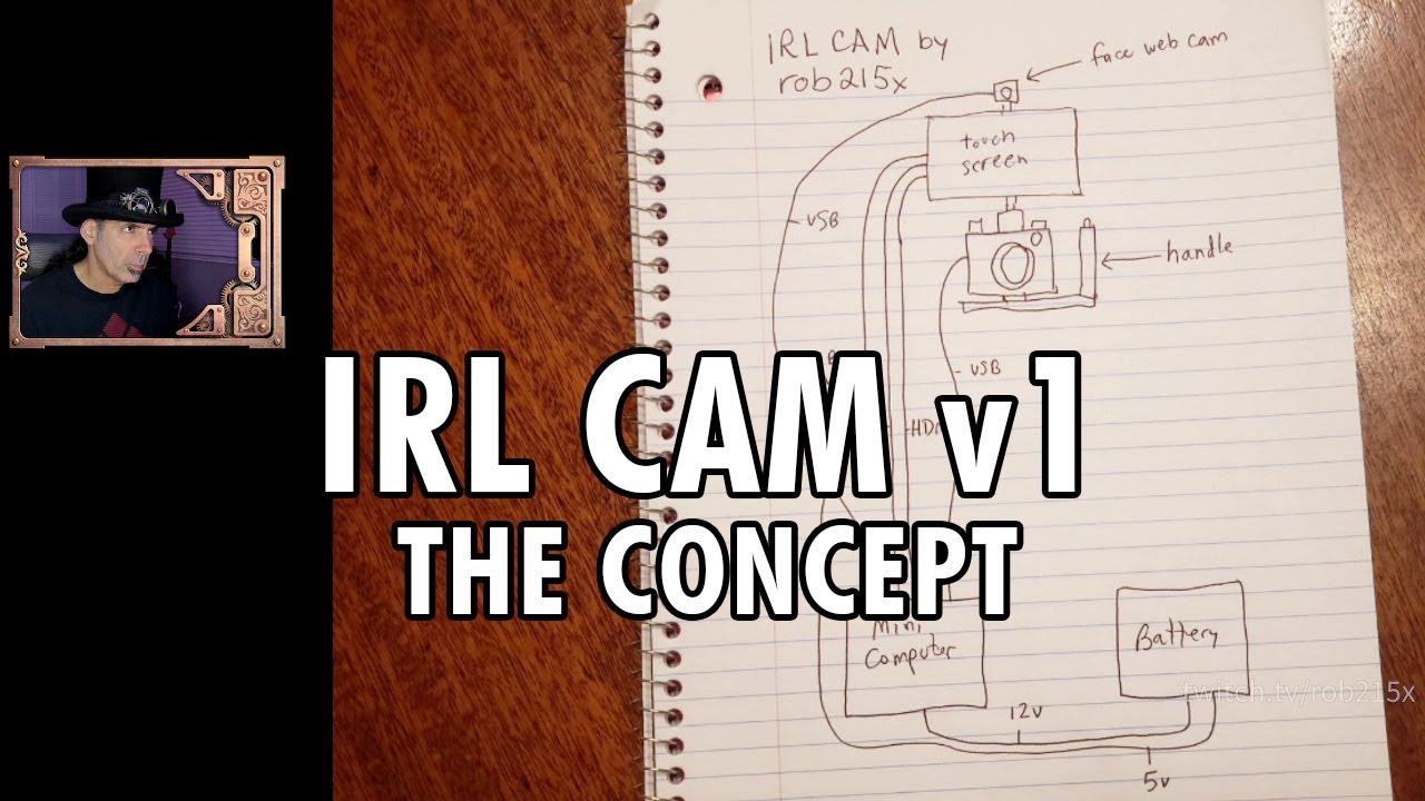 IRL CAM Project - The Original Concept - YouTube
