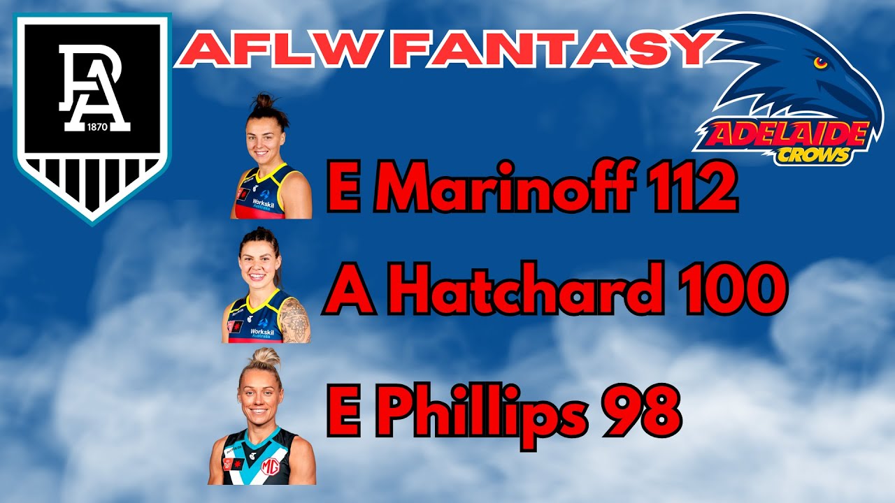 Showdown - Game Review Adelaide vs Port Adelaide - AFLW Fantasy 2023 ...