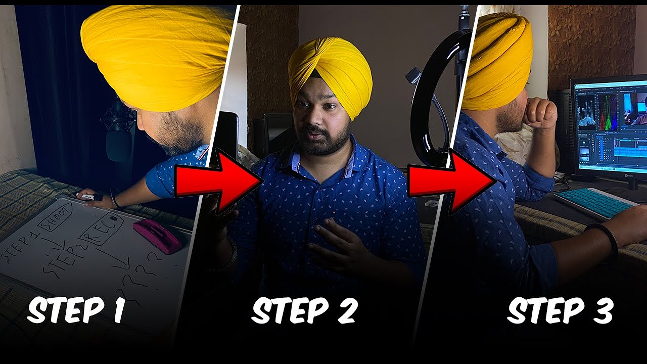 How to plan, record, and edit YouTube videos | How I create my videos ...