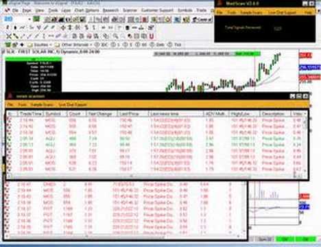 Real Time Stock Scanner (www.madscan.com) - YouTube