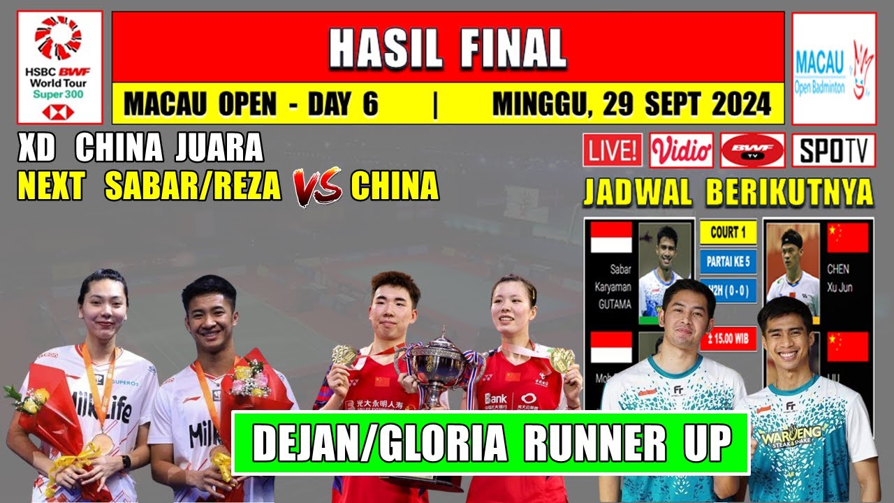 Hasil Final Macau Open 2024 Hari Ini ~ DEJAN/GLORIA Gagal Juara - YouTube