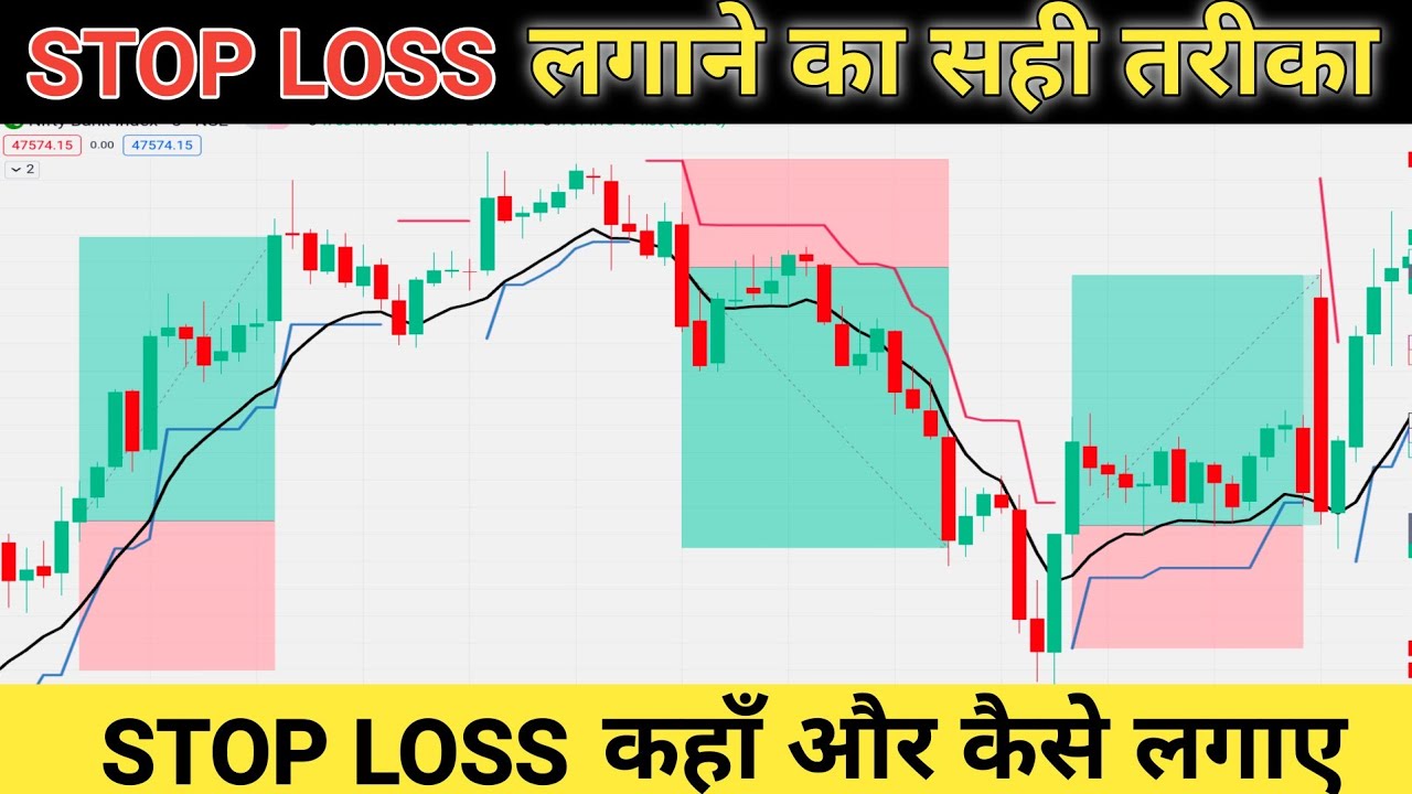 Best No Loss Stop Loss Indicator | Stop Loss Kaise Lagaye in Trading ...