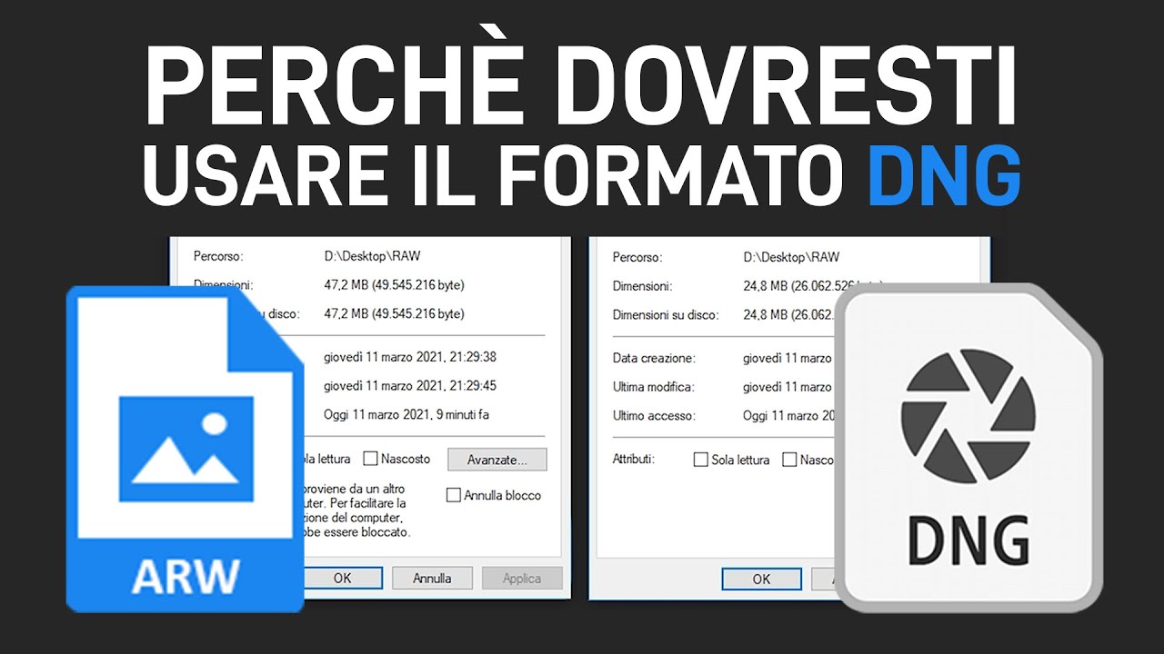 Cos'è il formato "DNG" e perché dovresti iniziare ad utilizzarlo ...