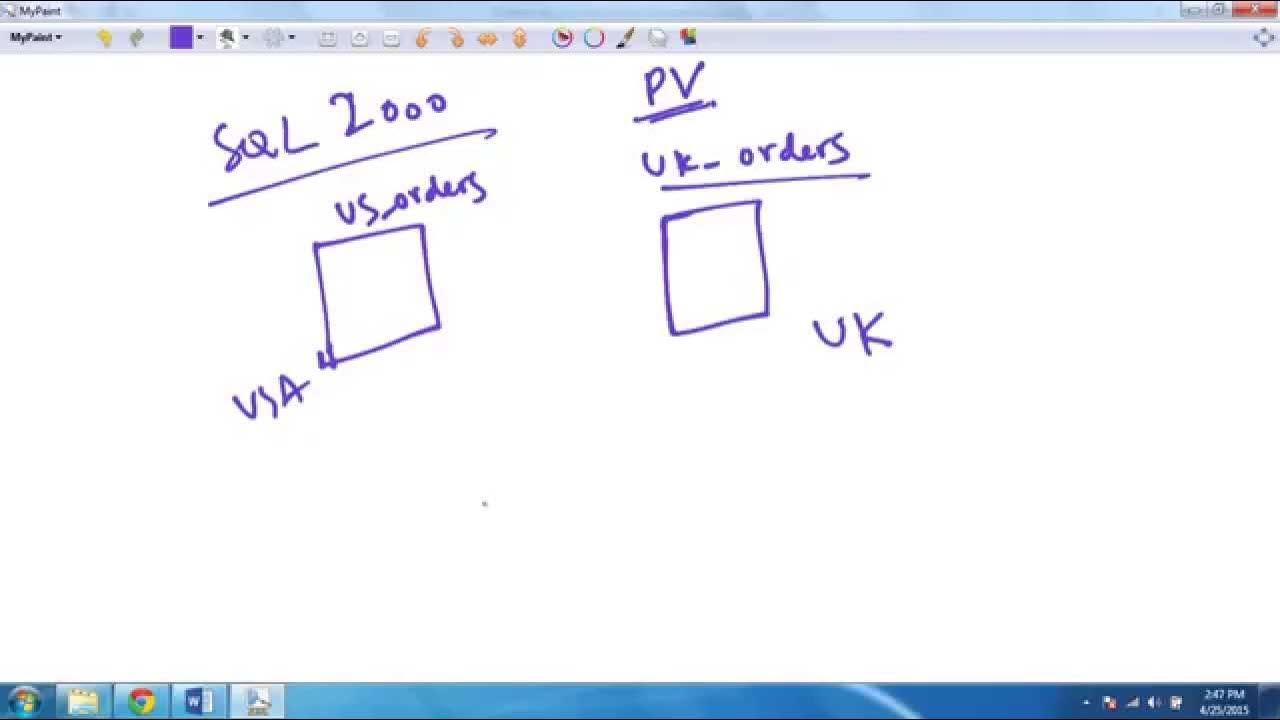 SQL Server Table Partition - Part 1 - YouTube
