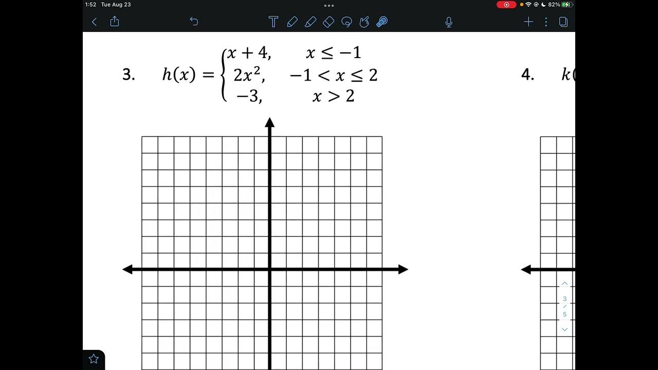 Algebra 2 - Piecewise Functions - YouTube