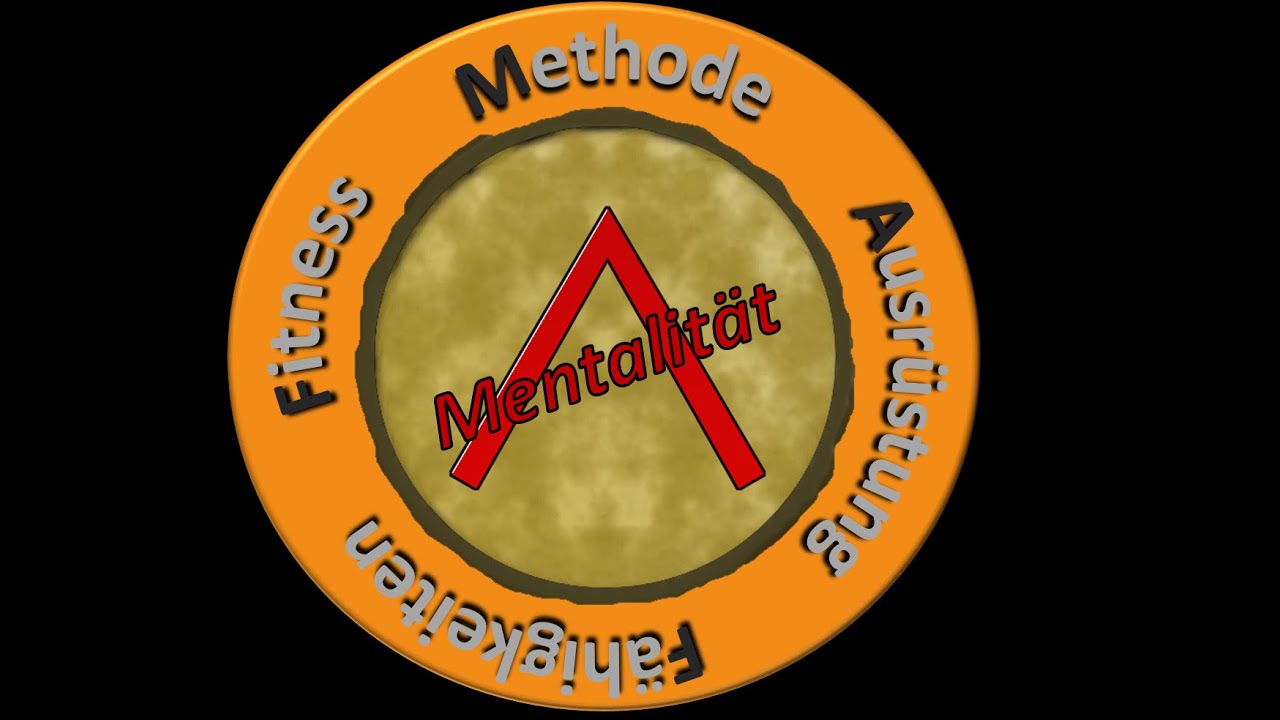 Step #2/PERSÖNLICHE WIDERSTANDSFÄHIGKEIT RESILIENZ/MAFF-System - YouTube