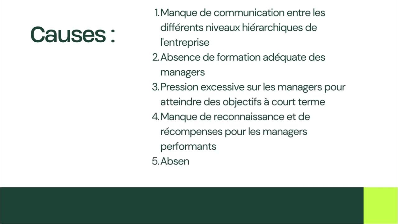 Analyser un problème de management dans une entreprise - YouTube