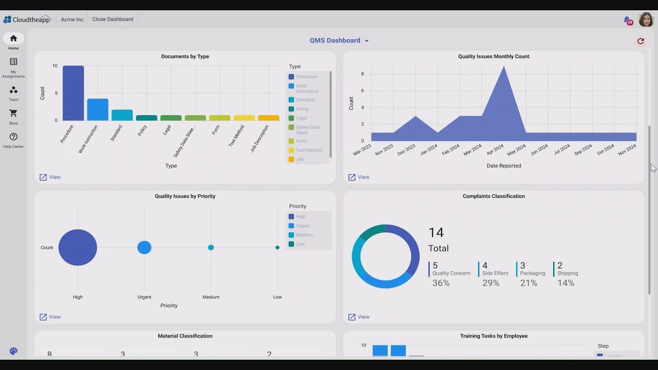 Cloudtheapp Explainer - YouTube