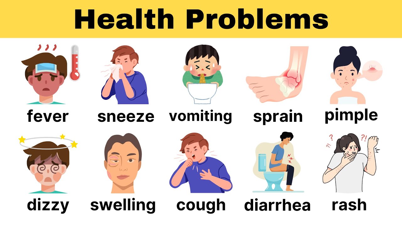Health Problems | Body pain and illness vocabulary | Learn vocabulary ...