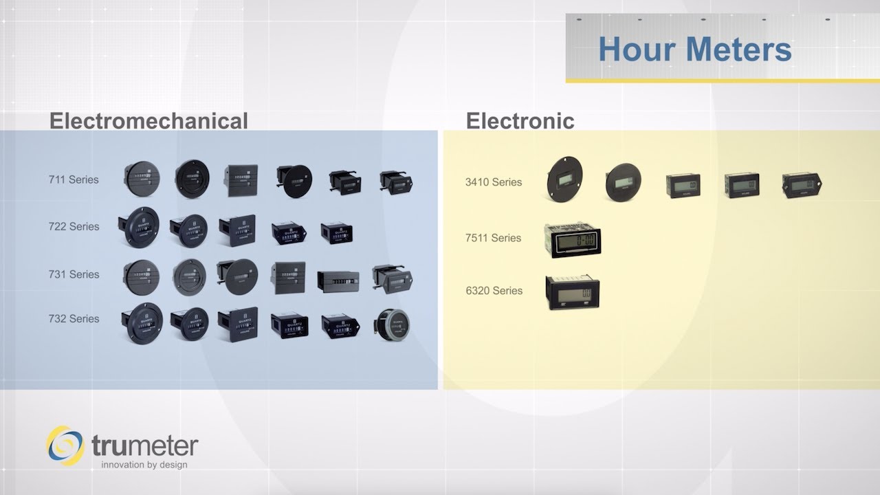 Trumeter Hour Meters Overview - YouTube