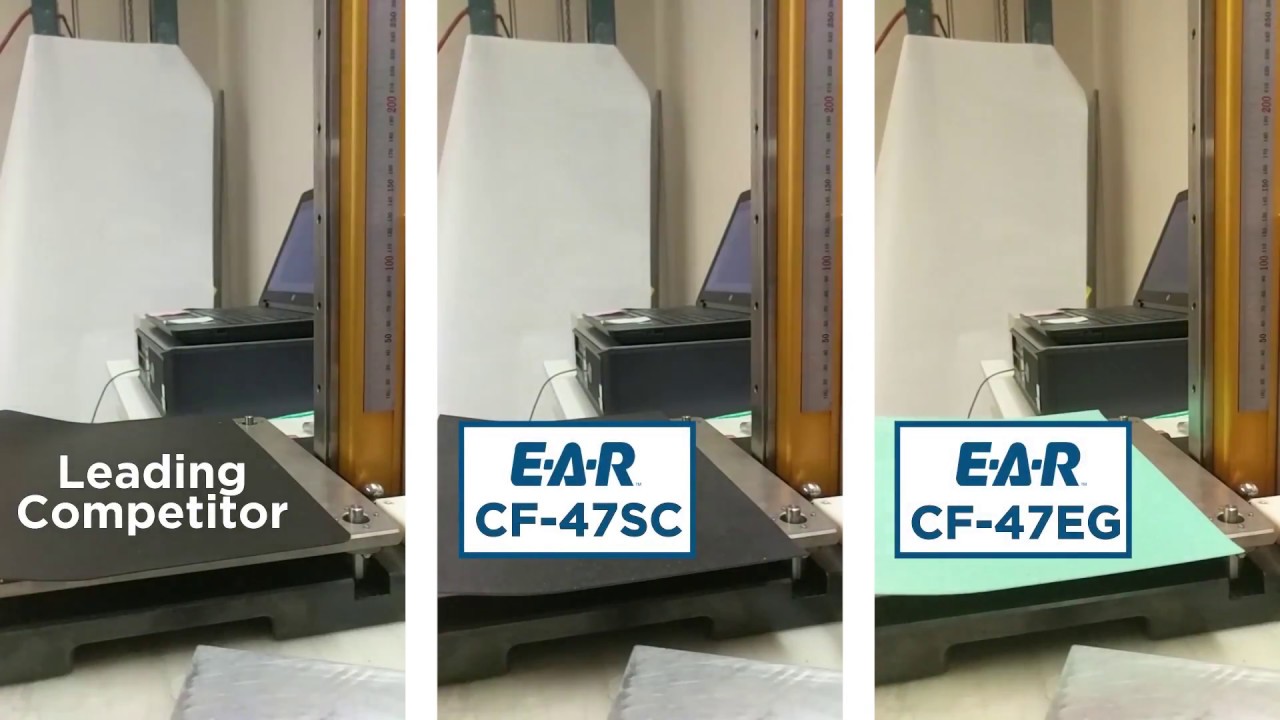 CONFOR™ Foam Impact Absorption Comparison - YouTube