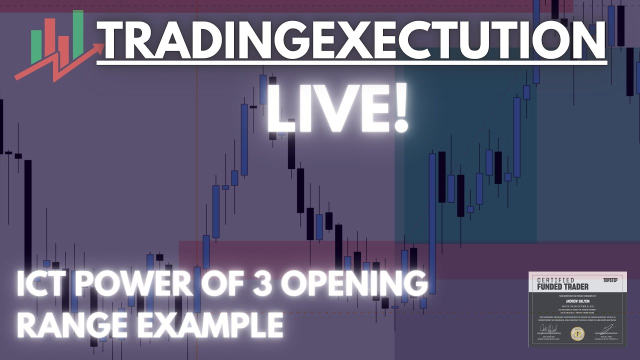 DAY TRADING LIVE EXECUTIONS | ICT CONCEPTS PO3 - YouTube