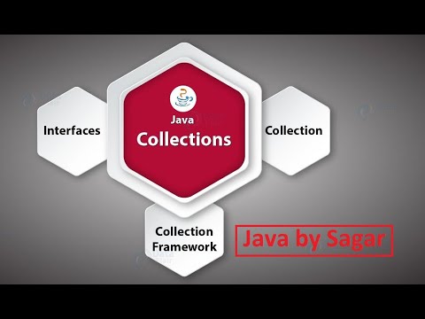 Collection in java - Introduction Part -1 - Need more topic whatsapp on ...